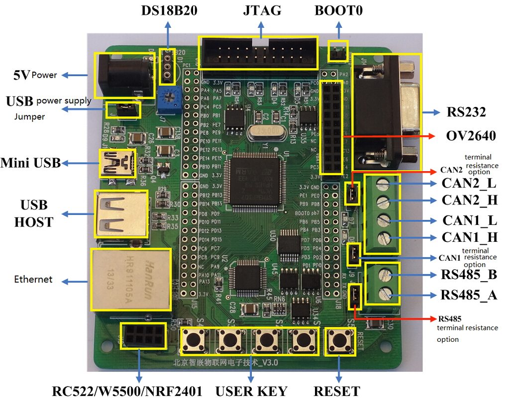 Stm32f107 Development Board Ethernet Rc522 Dual Can 485 Zigbee Free