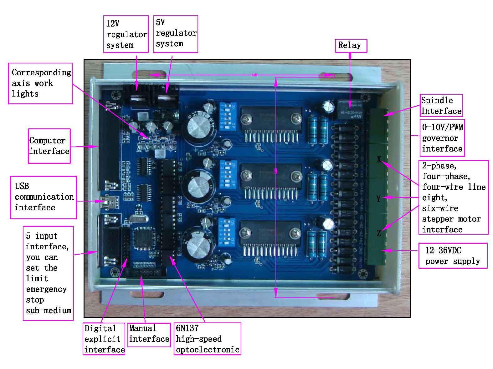 CNC Intelligent TB6560 3 Axis 3.5A Stepper Motor Driver Control Pad LCD ... CNC Intelligent TB6560 3 Axis 3.5A Stepper Motor Driver Control Pad LCD ...