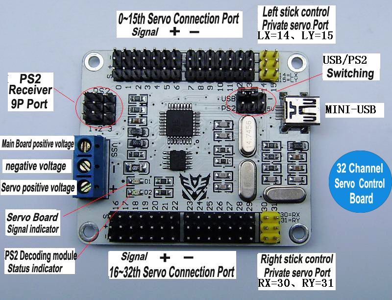 32 Channel Servo Motor Control Board For Robot Hexapod Spider ... 32 Channel Servo Motor Control Board For Robot Hexapod Spider ...