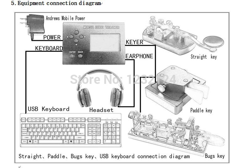 Morse Code Trainer Shortwave Radio Telegraph Cw Key Learning Radio