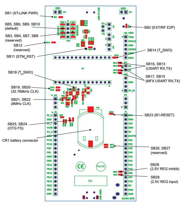 St Stm32l476g Disco 32l476gdiscovery Stm32l476 Arm Development Board For Arduino Free Shipping