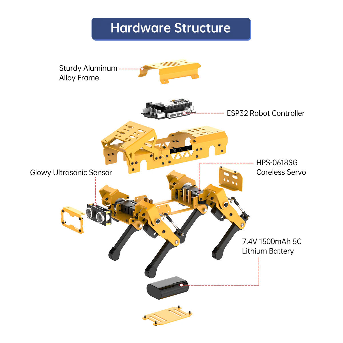 Hiwonder MechDog ESP32 Quadruped Robot Dog (Advanced Version with Visi