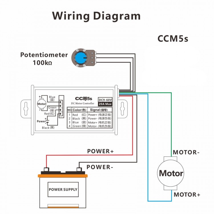 12V 24V Max 20A PWM DC Motor Stepless Variable Speed Control Controller ... 12V 24V Max 20A PWM DC Motor Stepless Variable Speed Control Controller ...