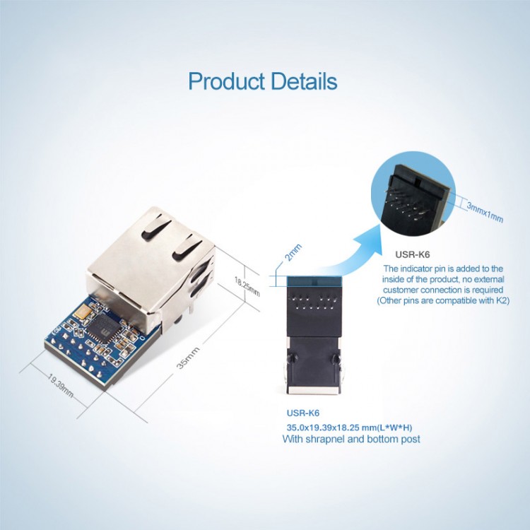 Serial Port to Ethernet Module Serial Port Networking Equipment TTL Transparent Transmission USR ...
