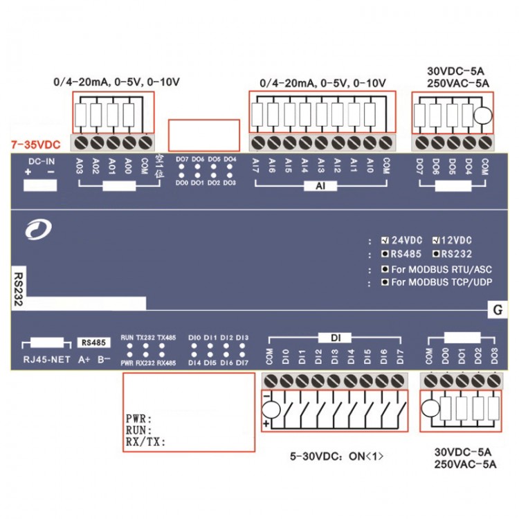 8AI + 4AO + 8DI + 8DO Ethernet IO Module Industrial Controller Data Acquisition Module TCP-508N ...