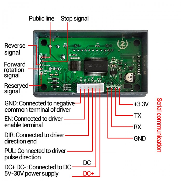 Zk Smc01 42 57 Stepper Motor Controller Cw Ccw Angle Pulse Speed Control Plc Serial 