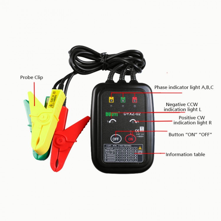Dyxz 02 Non Contact Phase Sequence Detector Phase Sequence Indicator