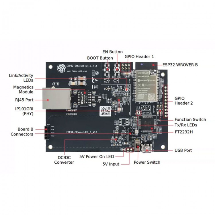Espressif Systems Esp32 Ethernet Kit Ethernet To Wifi Development Board Wifi And Bluetooth Module