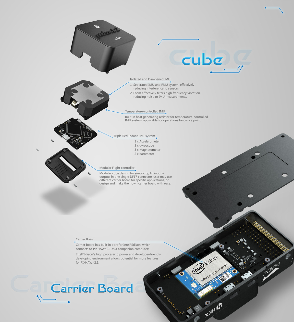 Cube Pixhawk2 Autopilot Flight Controller Open Source For Fixed-Wing ... Cube Pixhawk2 Autopilot Flight Controller Open Source For Fixed-Wing ...