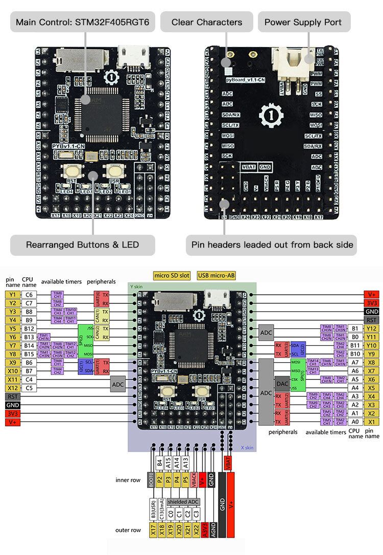 Kit For Stm32 Mcu Micropython Programming Micropython Pyboard With Multiple Sensors Free