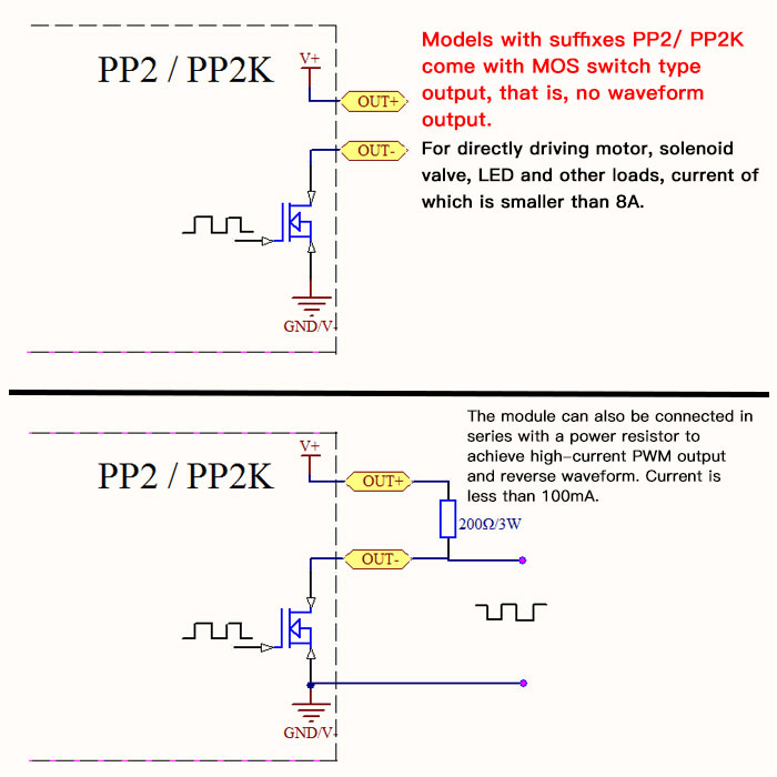 PWM Generator & Pulse Generator Frequency Duty Cycle Adjustable PWM ... PWM Generator & Pulse Generator Frequency Duty Cycle Adjustable PWM ...