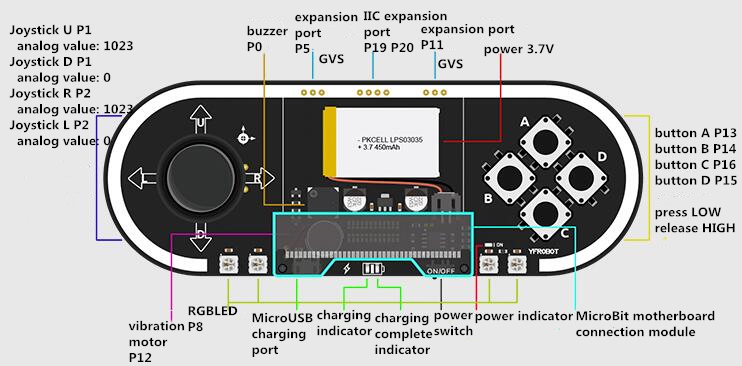 For Microbit Joystick Programming Remote Control Handle Support Makecode Scratch Python Free 4974