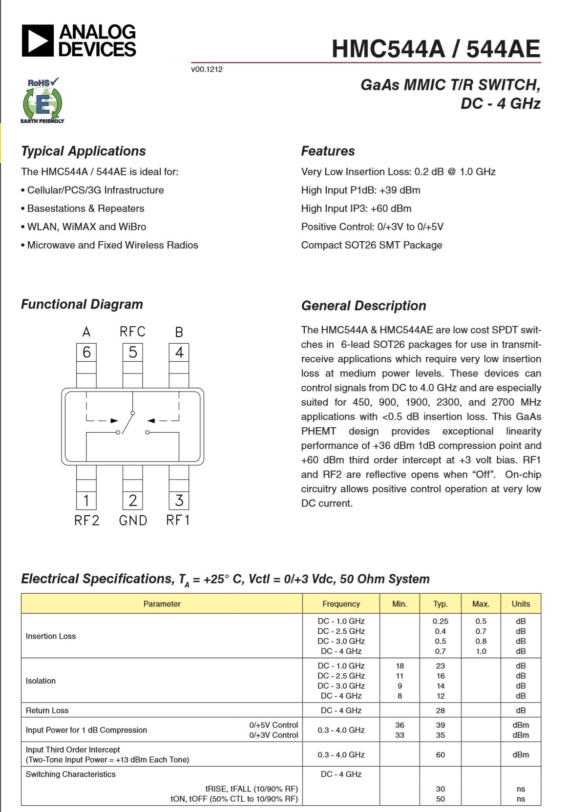 HMC544 RF Switch Module Single Pole Double Throw 10MHz-4GHz Bandwidth ... HMC544 RF Switch Module Single Pole Double Throw 10MHz-4GHz Bandwidth ...