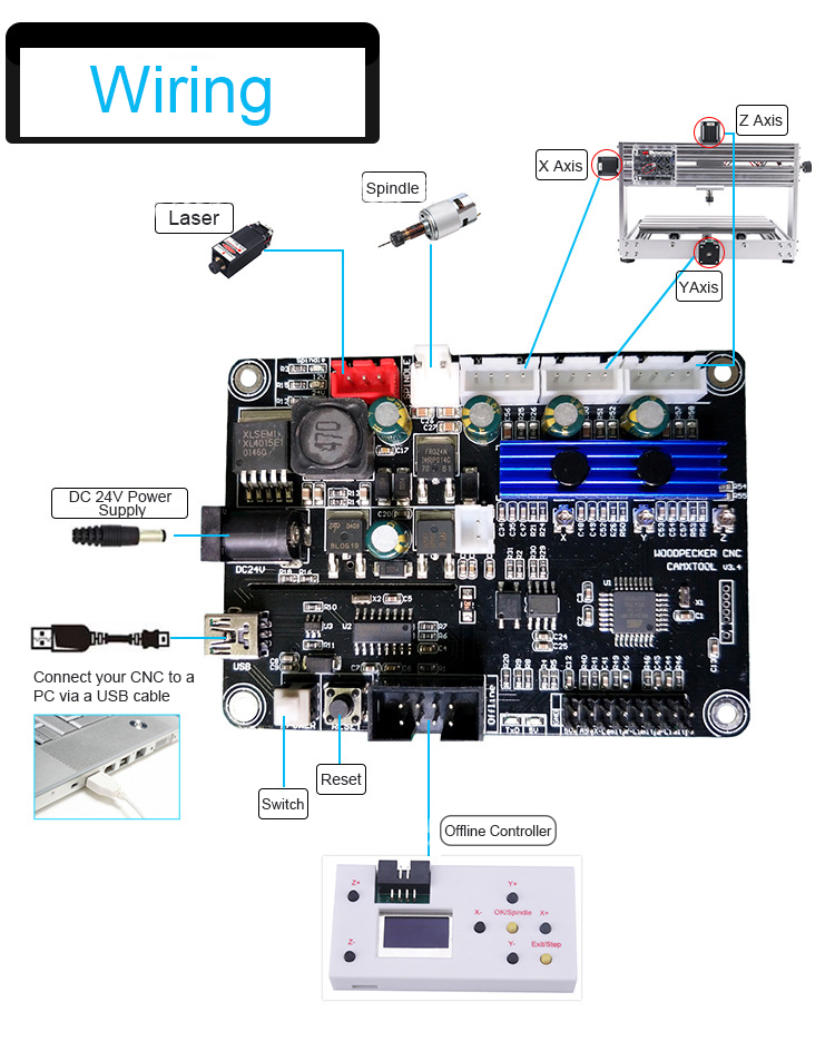 Upgraded 3 Axis GRBL Offline Controller GRBL Control Board For DIY ... Upgraded 3 Axis GRBL Offline Controller GRBL Control Board For DIY ...