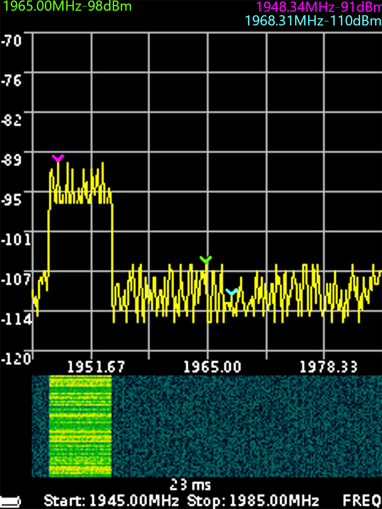 Arinst Ssa R2 Sighunt Rf Spectrum Analyzer 35 6200mhz Portable Signal