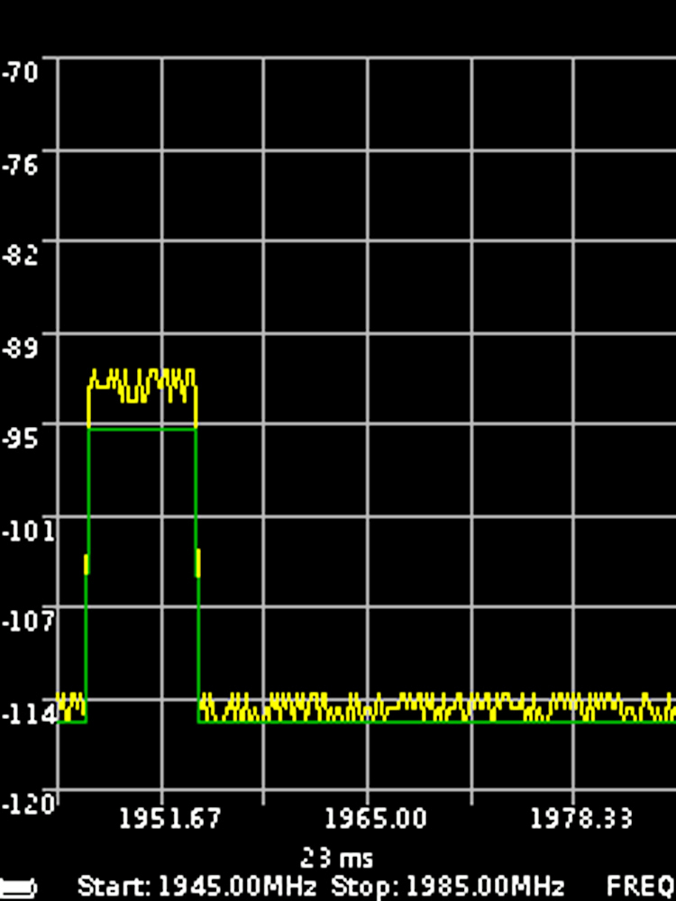 Arinst Ssa R2 Sighunt Rf Spectrum Analyzer 35 6200mhz Portable Signal