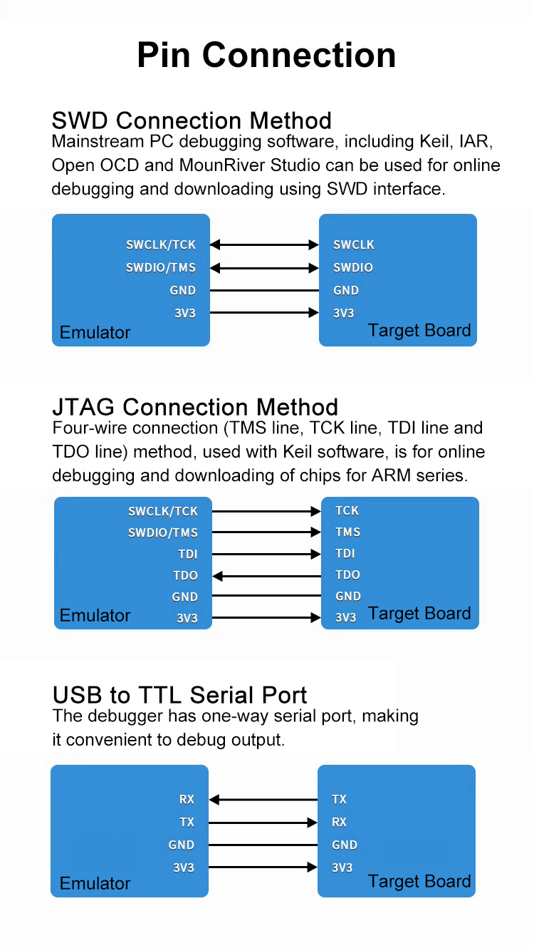Wch Linkw R0 1v1 Emulator Mcu Programmer Debugger Supports Wireless Mode For Chip Programming